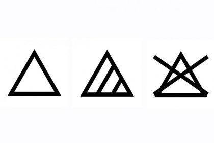 Wassymbolen: Wat de symbolen betekenen